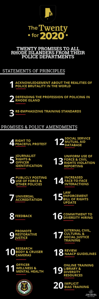 Rhode Island Police Chiefs' Association Announces the Twenty for 2020 ...