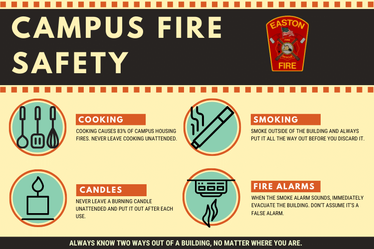 Easton Fire Department Offers Fire Safety Tips as College Students ...