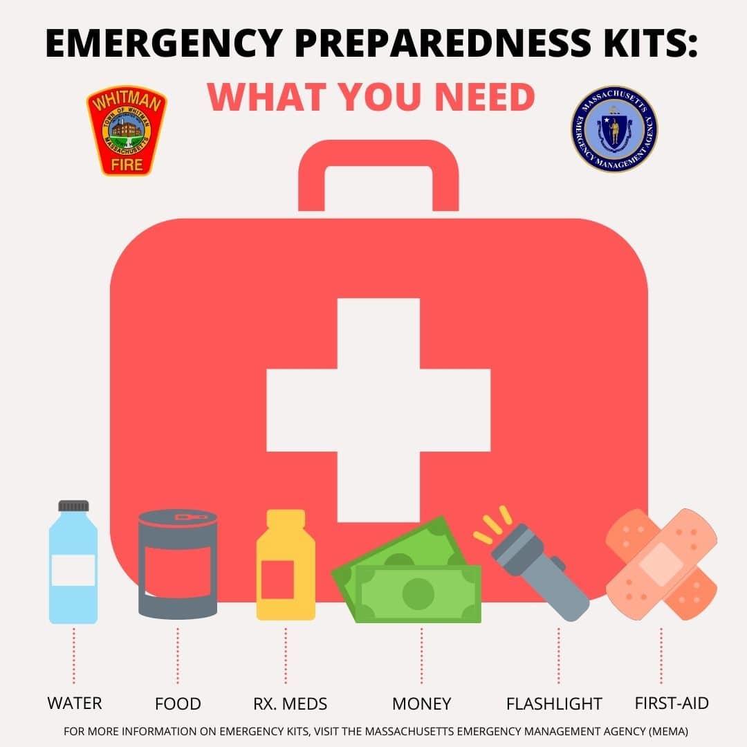 Whitman Fire Department Offers Tips to Create Family Emergency Plan ...