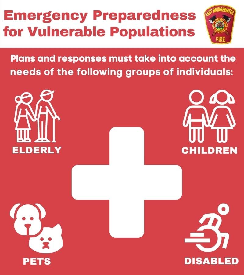 East Bridgewater Fire Department Shares Safety Tips for Vulnerable ...