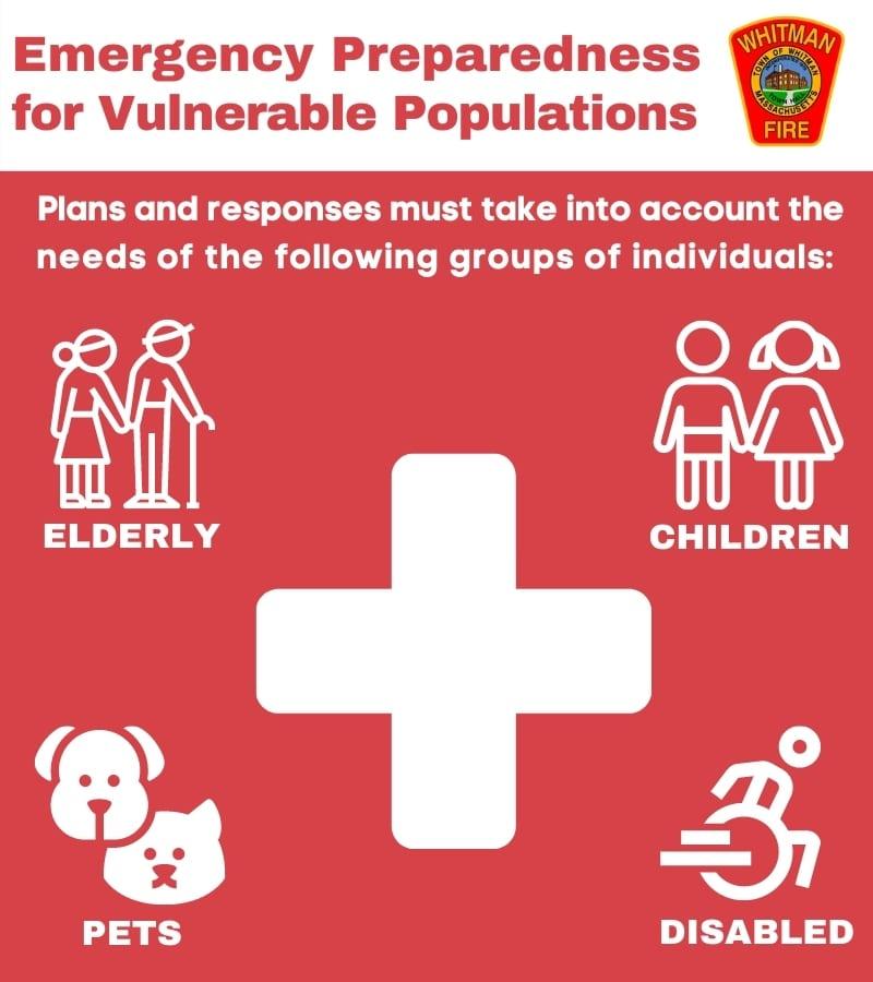 Whitman Fire Department Shares Safety Tips for Vulnerable Populations ...