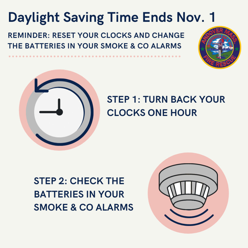 Andover Fire Rescue Reminds Residents to Check Their Smoke Alarms When ...