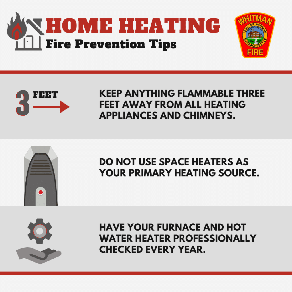 Whitman Fire Department Offers Residents Home Heating Safety Tips ...