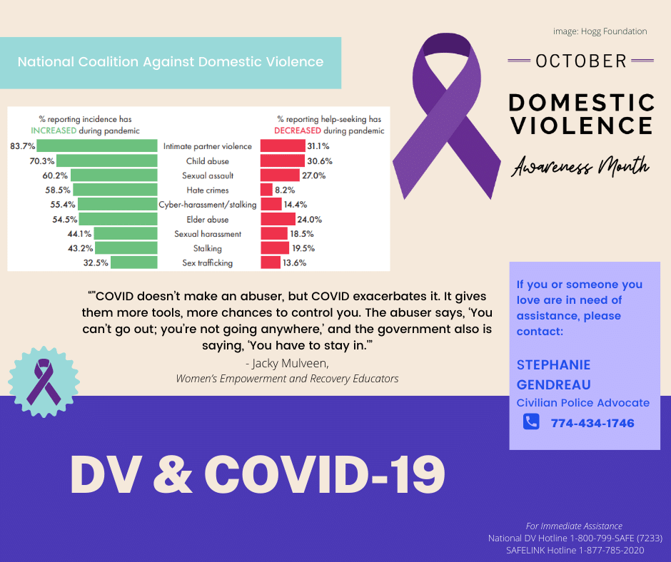 Dighton Police Shares Warning Signs and Offers Resources During ...