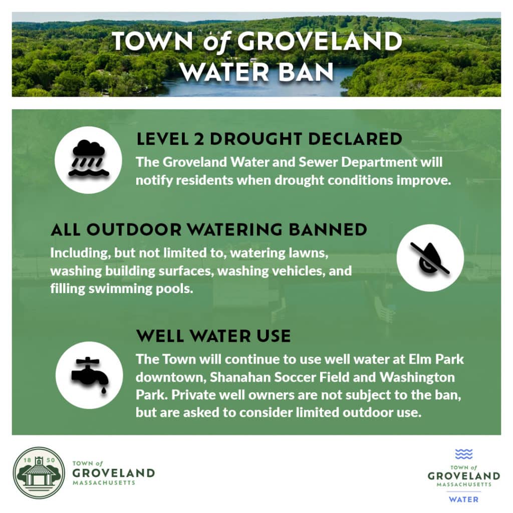 Groveland Water and Sewer Department Reminds Community of Outdoor Water ...