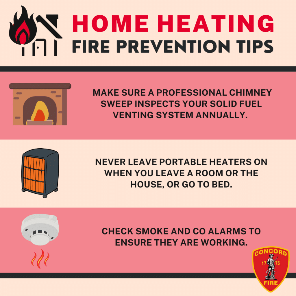 Concord Fire Department Shares Home Heating Safety Tips for Residents ...