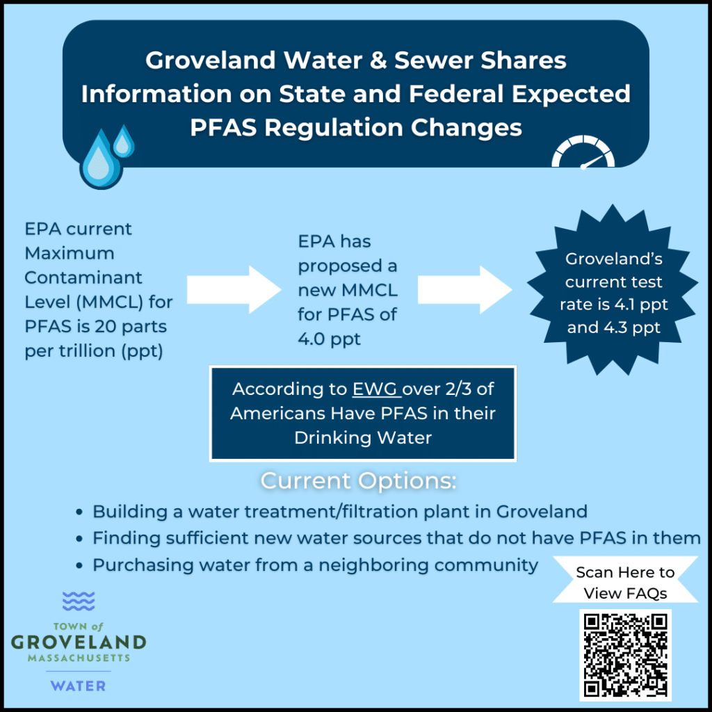 Groveland Water and Sewer Department Shares Information on Proposed ...