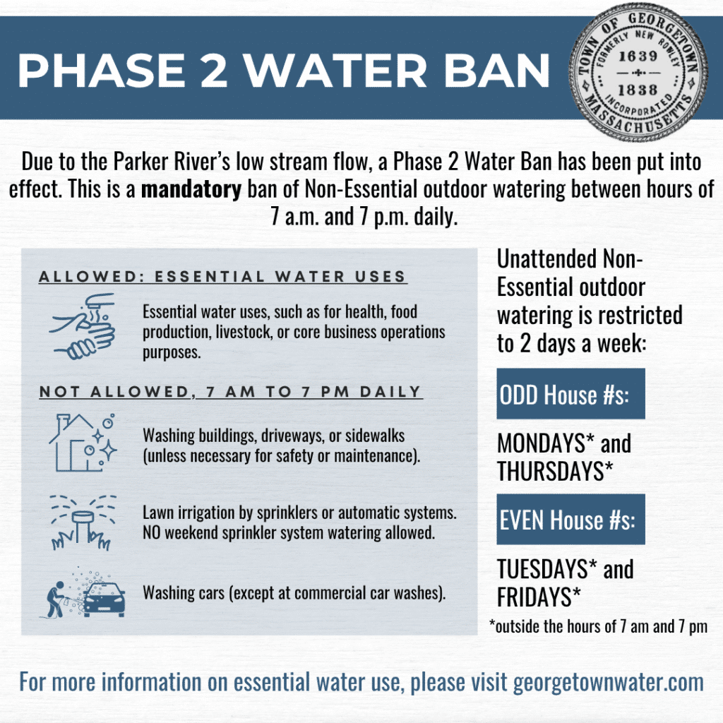 Georgetown Water Department Reports Phase 2 Water Ban is Now in Effect ...
