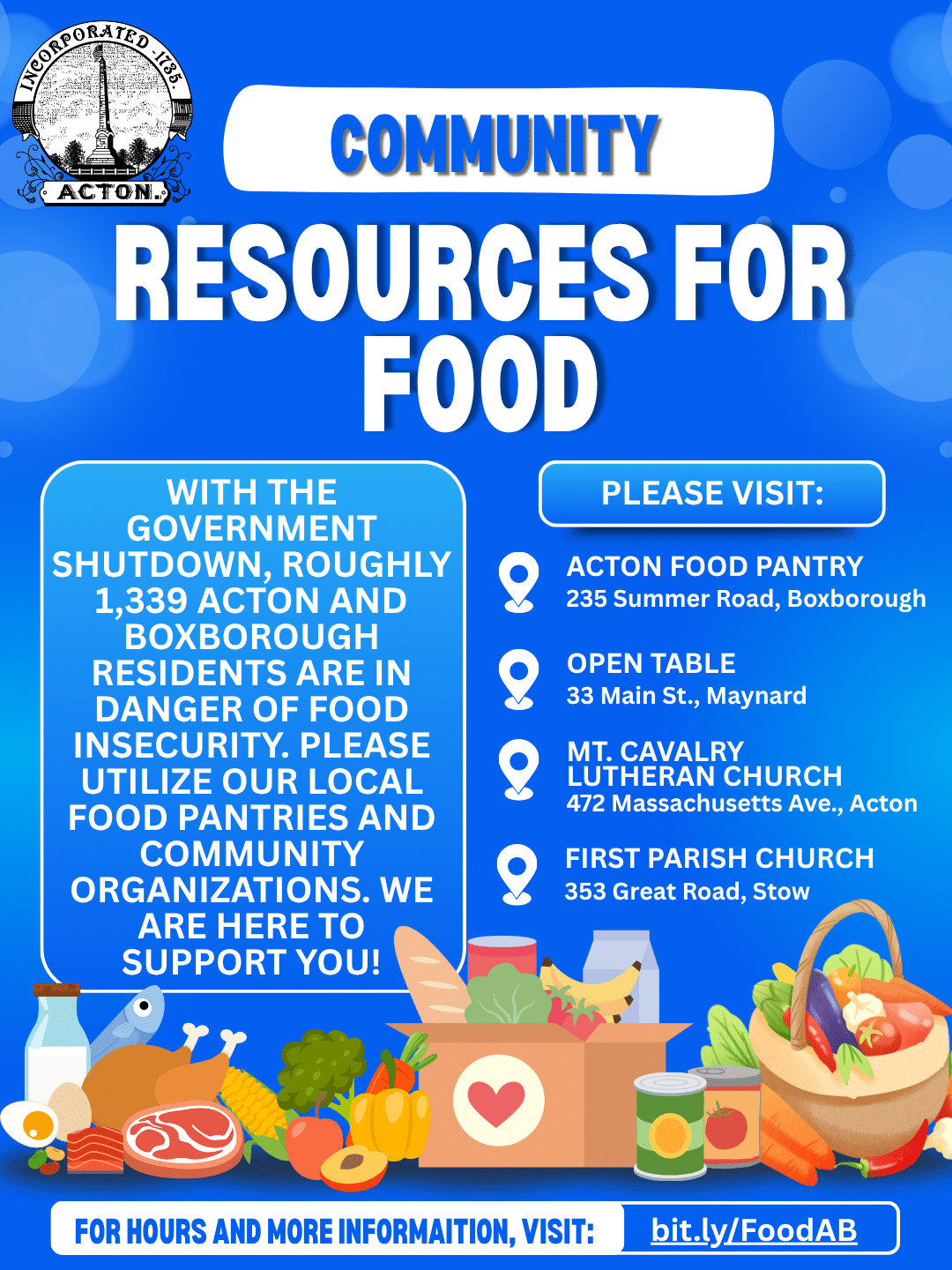 Town of Acton Shares Resources for Food to Support Those Losing Federal ...